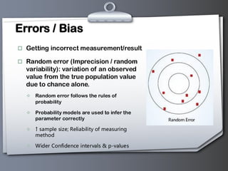 Validity, reliability and bias.research methodology | PPT