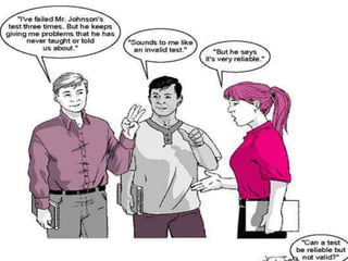 Internal Validity Cartoon