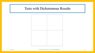 Validity & reliability of screening & diagnostic tests | PPTX