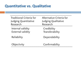 validity_reliability_trustworthiness.pdf