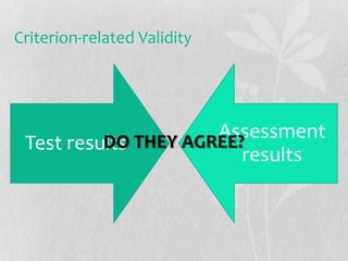 Validity, reliablility, washback | PPTX