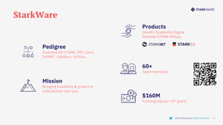 StarkNet Intro | PPTX