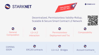 StarkNet Intro | PPTX