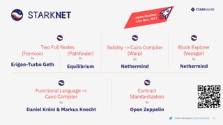 StarkNet Intro | PPTX