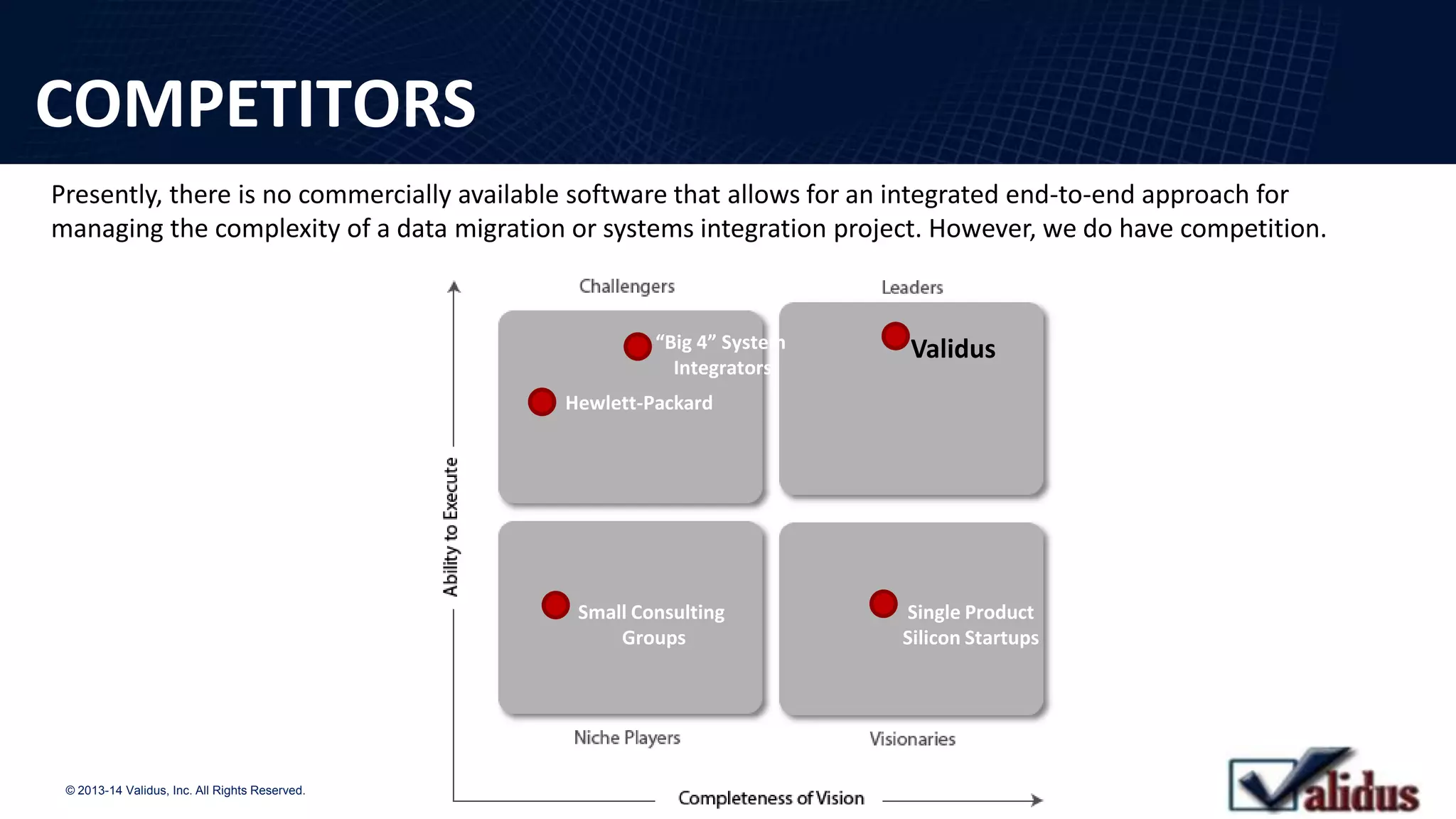 Validus investor pitch deck 03212014 rjc updates | PPT