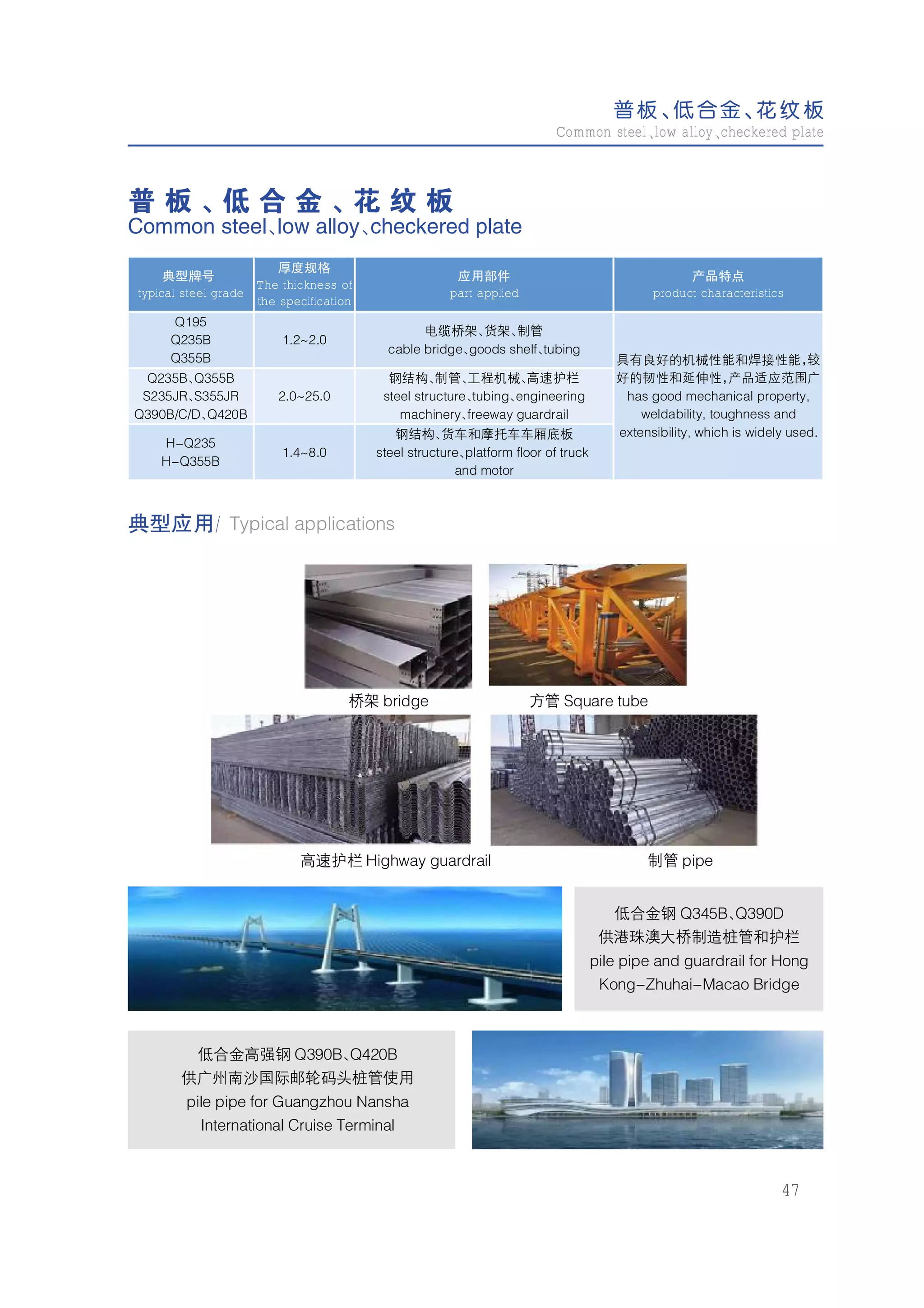 Valin LY Steel CAT 1 (2021).pdf