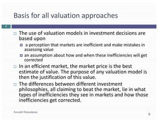 AN_INTRODUCTION_TO_VALUATION_PRESENTATION_PPT | PPT