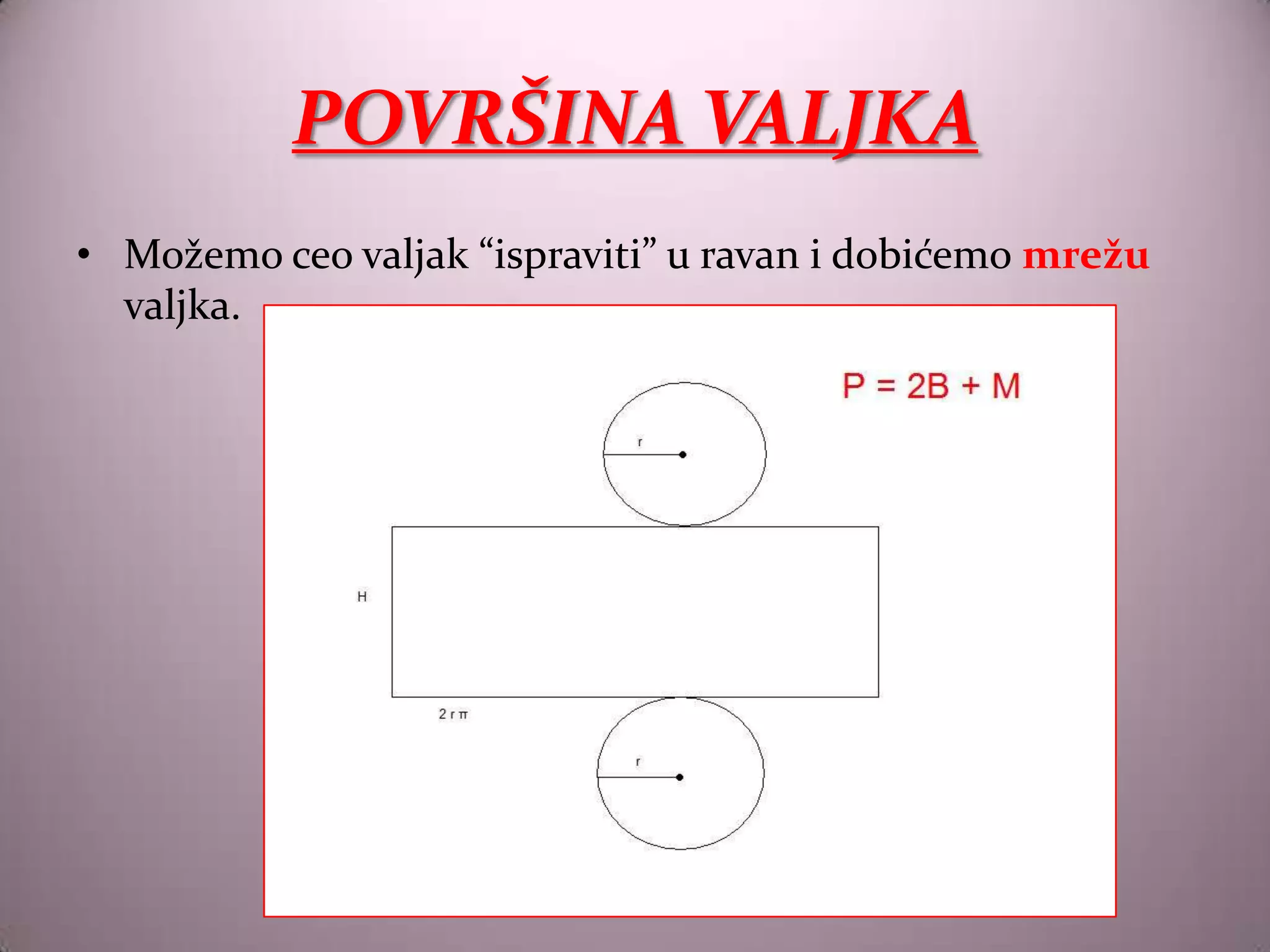 Valjak i kupa | PPTX