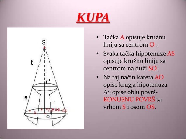 Valjak i kupa | PPTX
