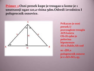 Valjak i kupa | PPTX