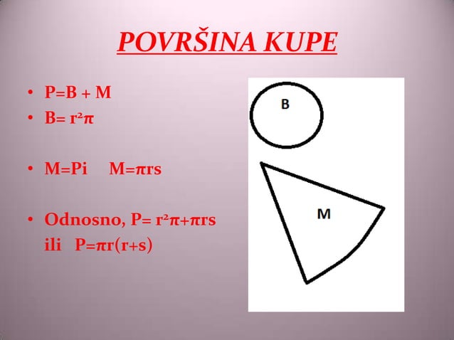 Valjak i kupa | PPTX