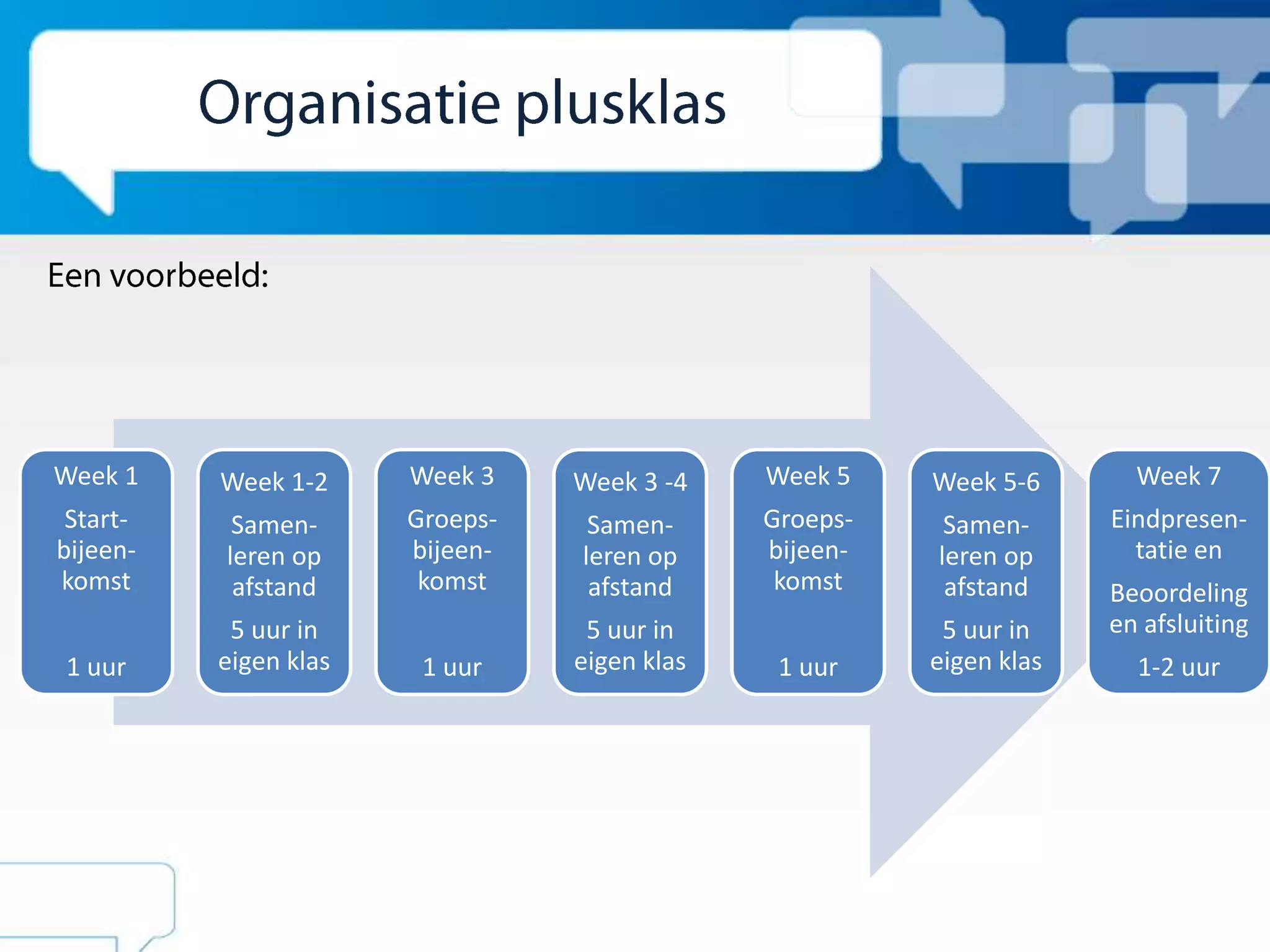 Val junior excellent | PPTX | Education