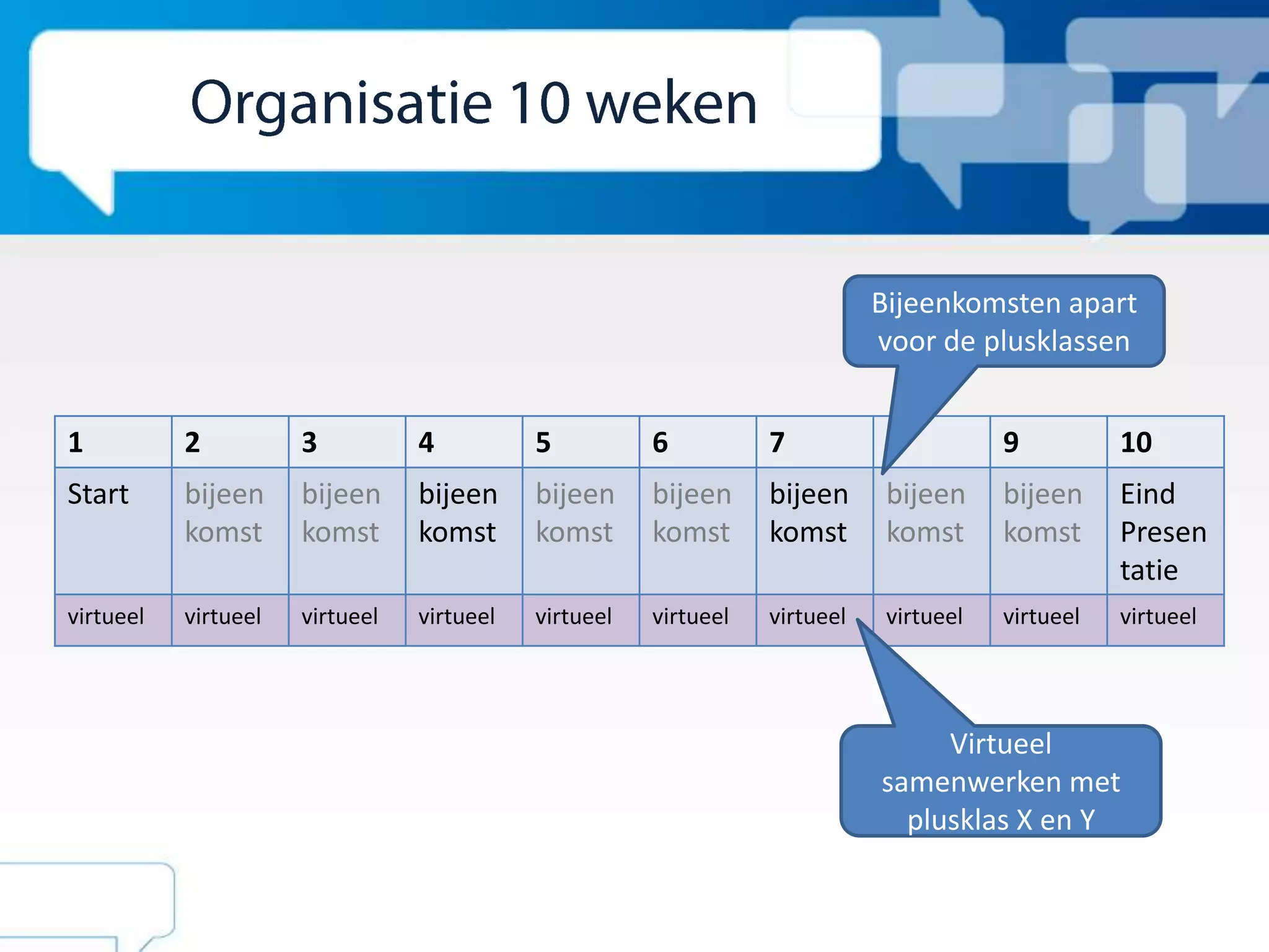 Val junior excellent | PPTX | Education