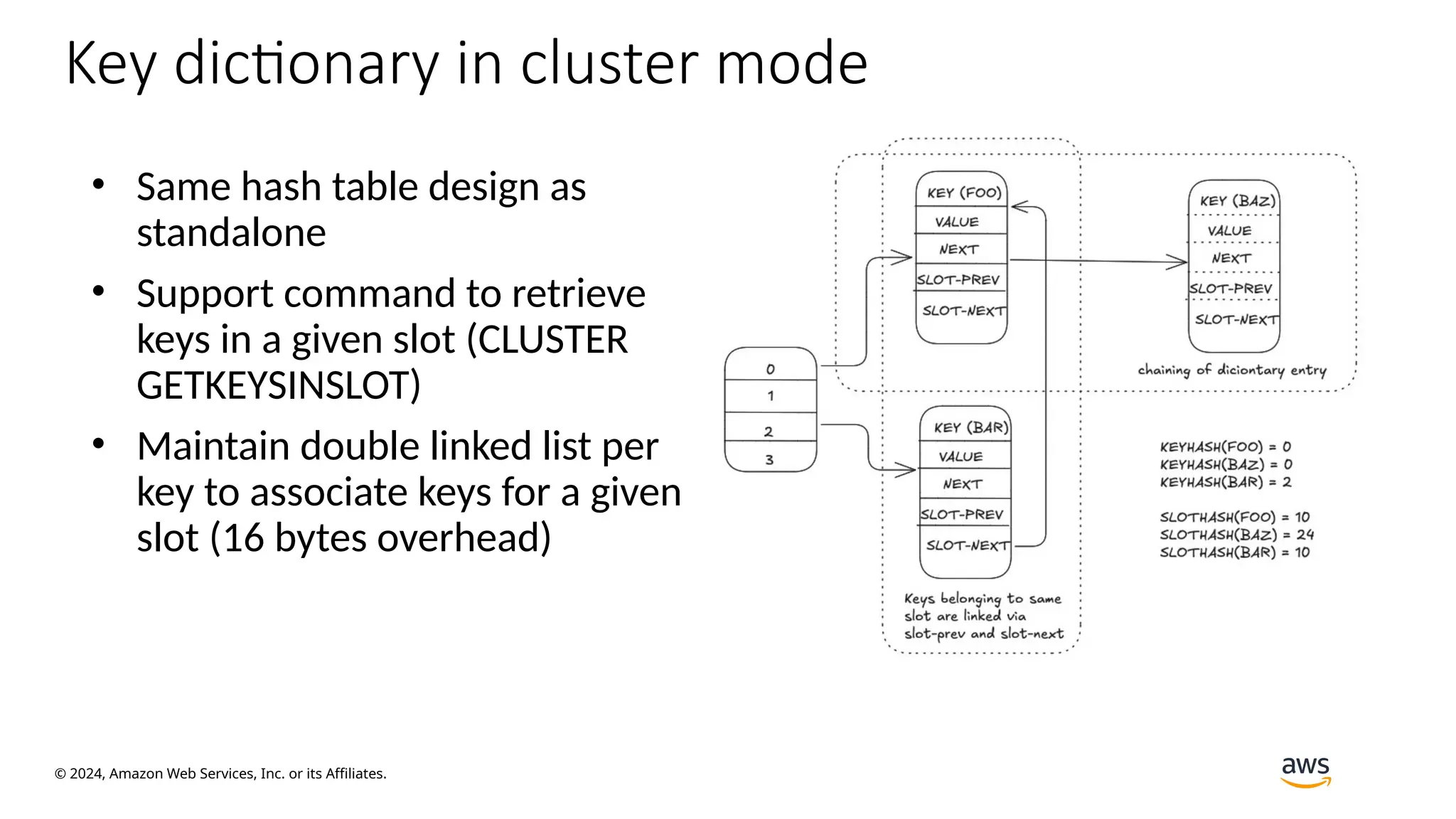 Valkey Meetup [Google] - Memory Efficiency .pptx