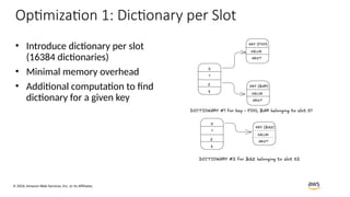 Valkey Meetup [Google] - Memory Efficiency .pptx