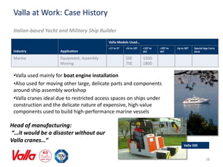 To move something important.... | PPT