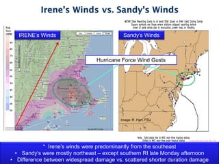 Examining The Impacts of Hurricane Sandy on Rhode Island: A serious ...