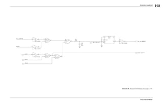 Valleylab_Force_2_Electrosurgical_Generator_-_Schematics.pdf
