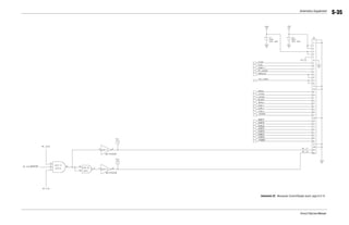 Valleylab_Force_2_Electrosurgical_Generator_-_Schematics.pdf