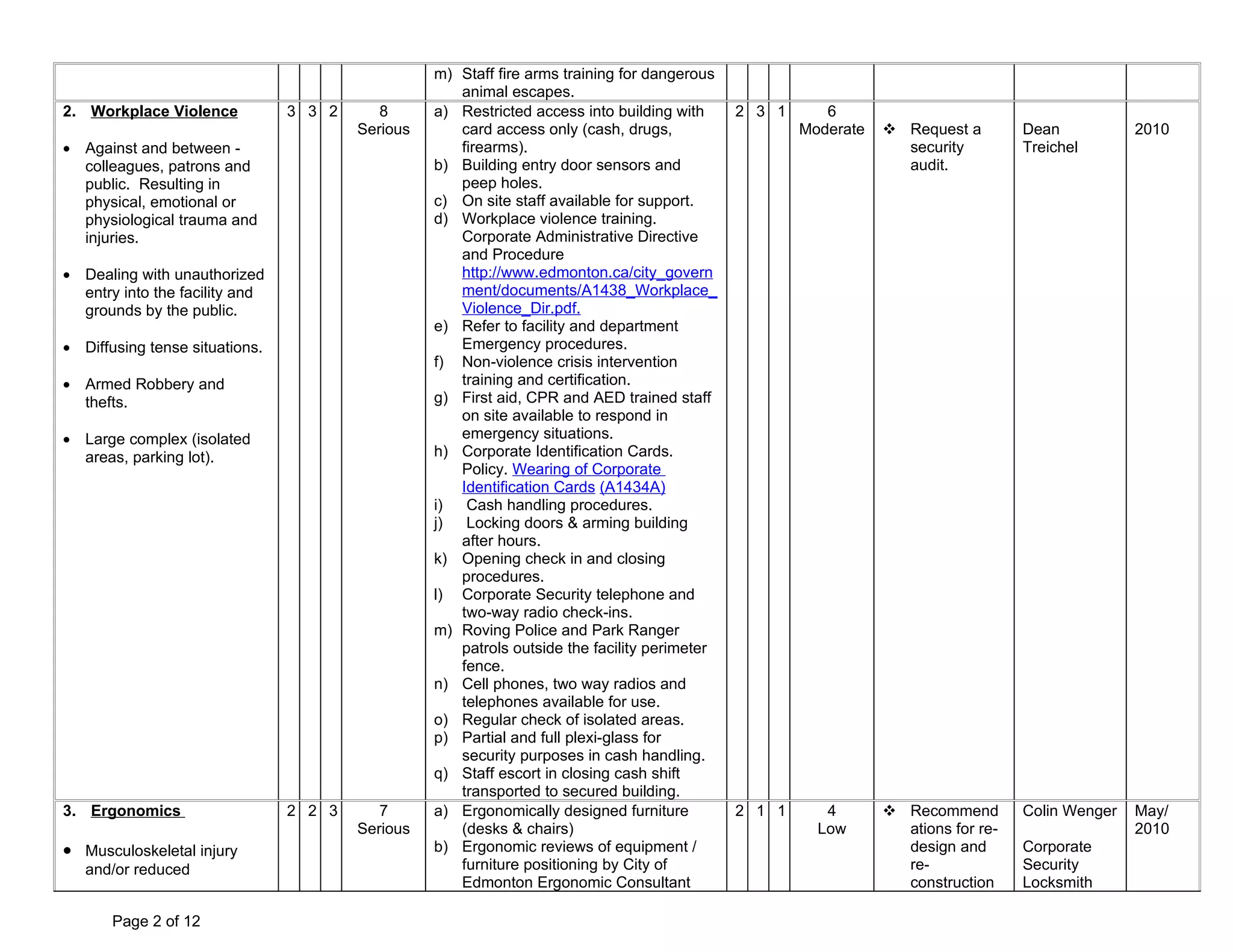 Valley Zoo Hazard Assessment | DOC