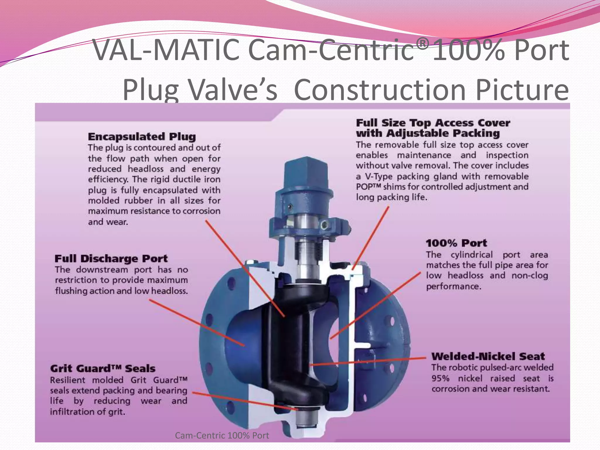 Valmatic plug valve | PPTX