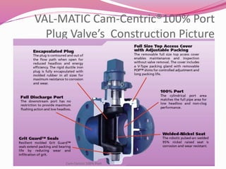 Valmatic plug valve | PPTX
