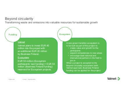 valmet-beyond-circularity-roadmap-16march2022.pdf