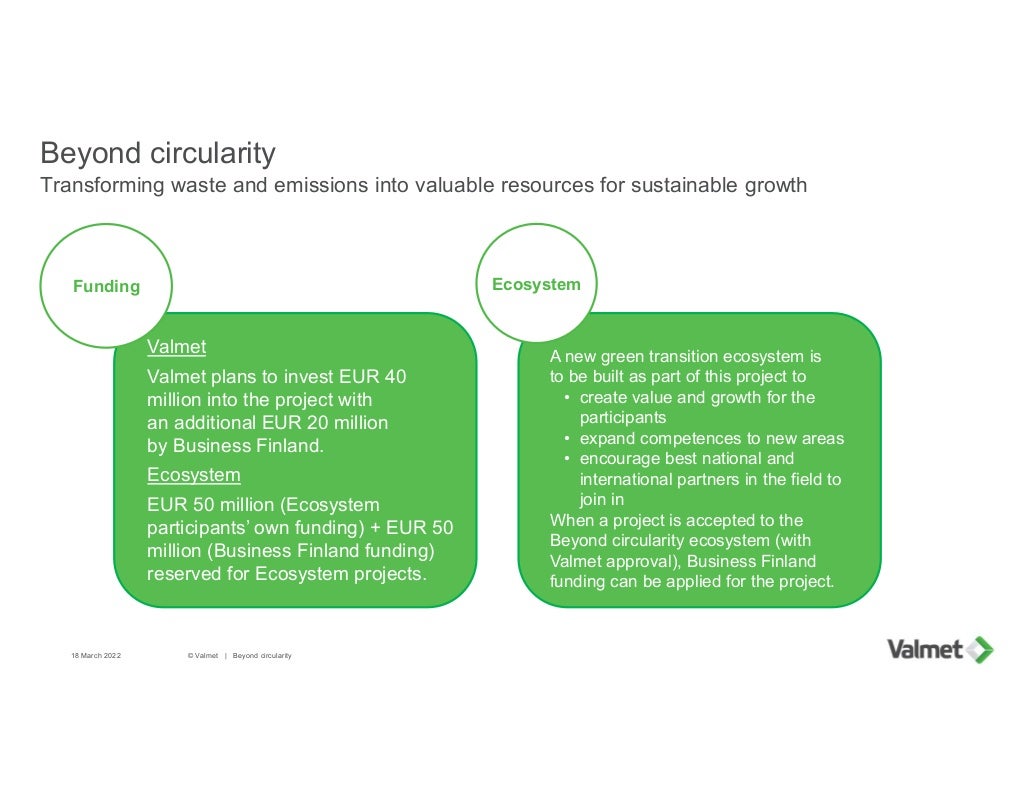 valmet-beyond-circularity-roadmap-16march2022.pdf