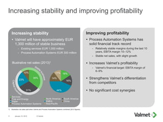 Valmet becomes stronger as a result of acquiring Process Automation ...