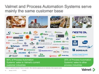 Valmet becomes stronger as a result of acquiring Process Automation ...