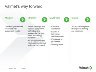 Valmet becomes stronger as a result of acquiring Process Automation ...