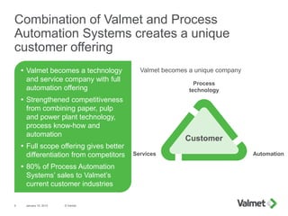 Valmet becomes stronger as a result of acquiring Process Automation ...