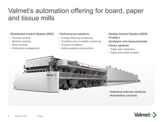 Valmet becomes stronger as a result of acquiring Process Automation ...