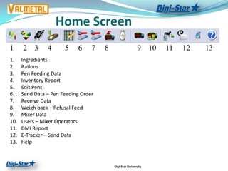 Scale indicator Digi-Star | PPT