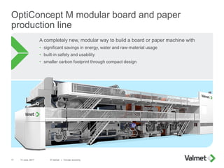 Valmet in Circular Economy | PDF