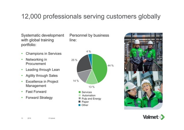 Valmet general presentation English | PDF | Business Accounting ...