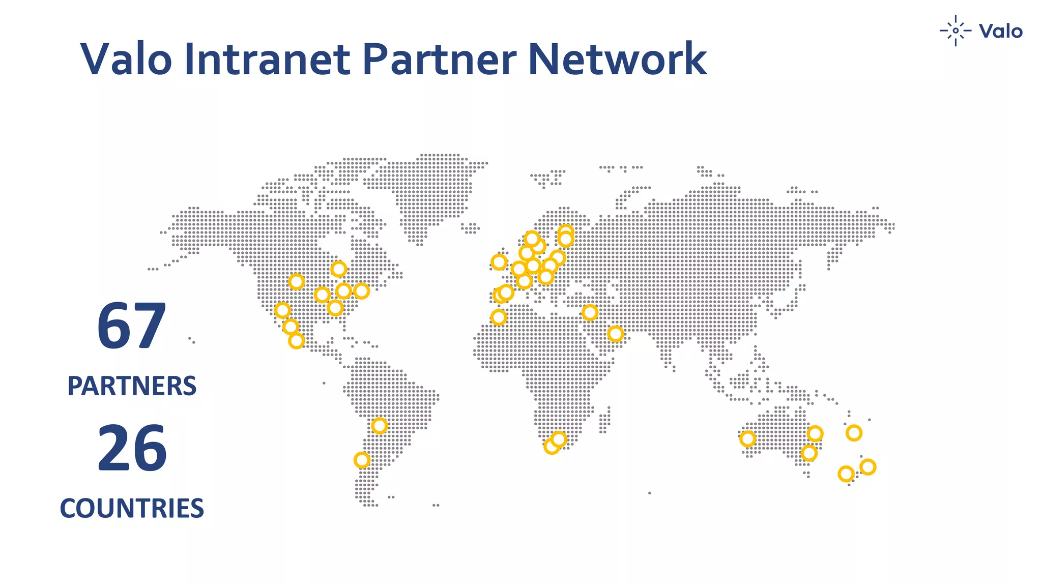 Valo - fall in love with your intranet | PPT