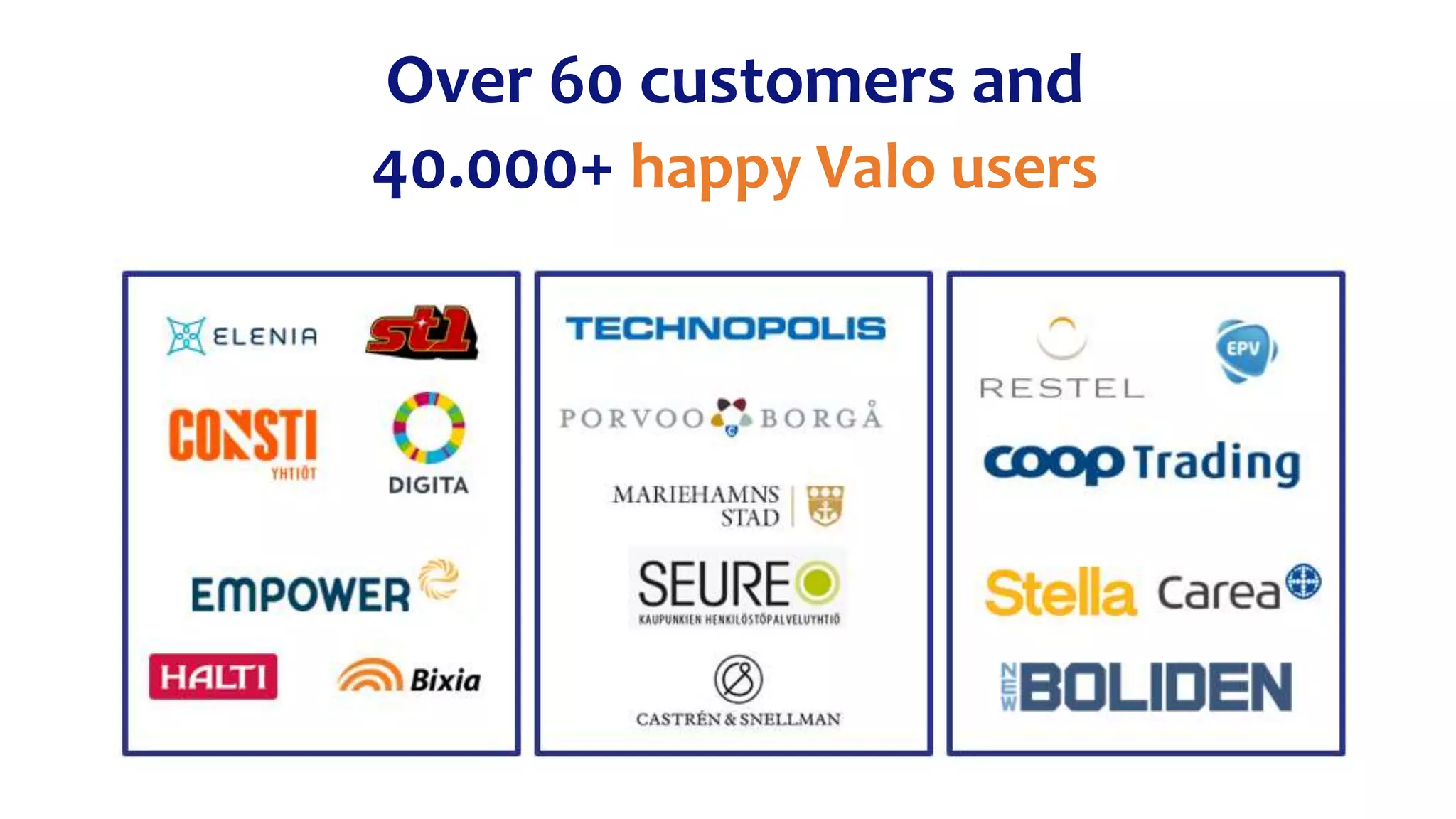 Valo Intranet in a Nutshell - Fall in ♥ with Your Intranet | PPTX ...