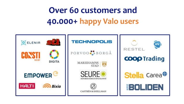 Valo Intranet in a Nutshell - Fall in ♥ with Your Intranet | PPTX ...