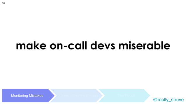 Creating A Scalable Monitoring System That Everyone Will Love Velocity