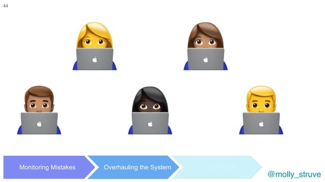 Creating A Scalable Monitoring System That Everyone Will Love Velocity