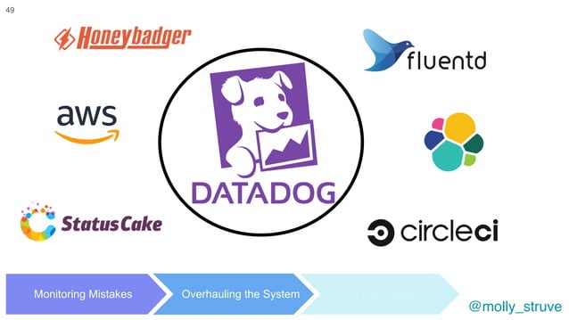 Creating A Scalable Monitoring System That Everyone Will Love Velocity