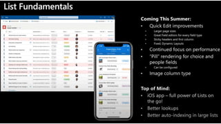 Introduction to Microsoft Lists with Power Automate | PPTX