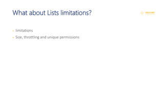 Introduction to Microsoft Lists with Power Automate | PPTX