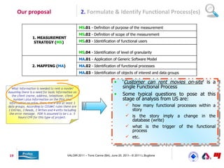 Using the COSMIC Method to Estimate Agile User Stories | PPT