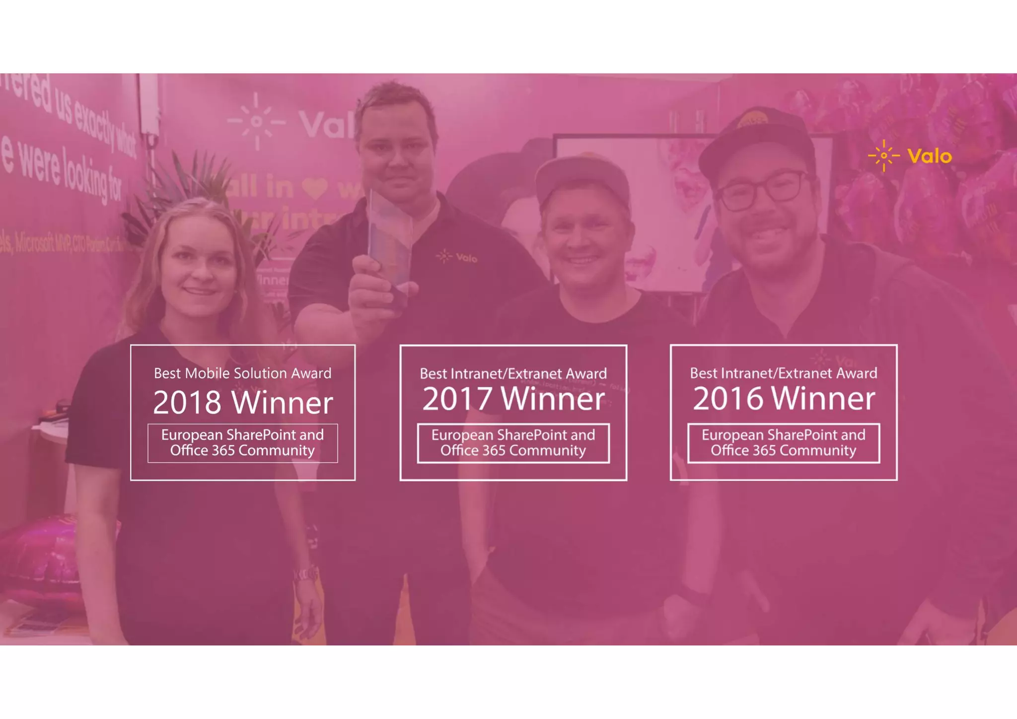 Valo & LoQutus: modern intranet to boost Employee Productivity | PPT