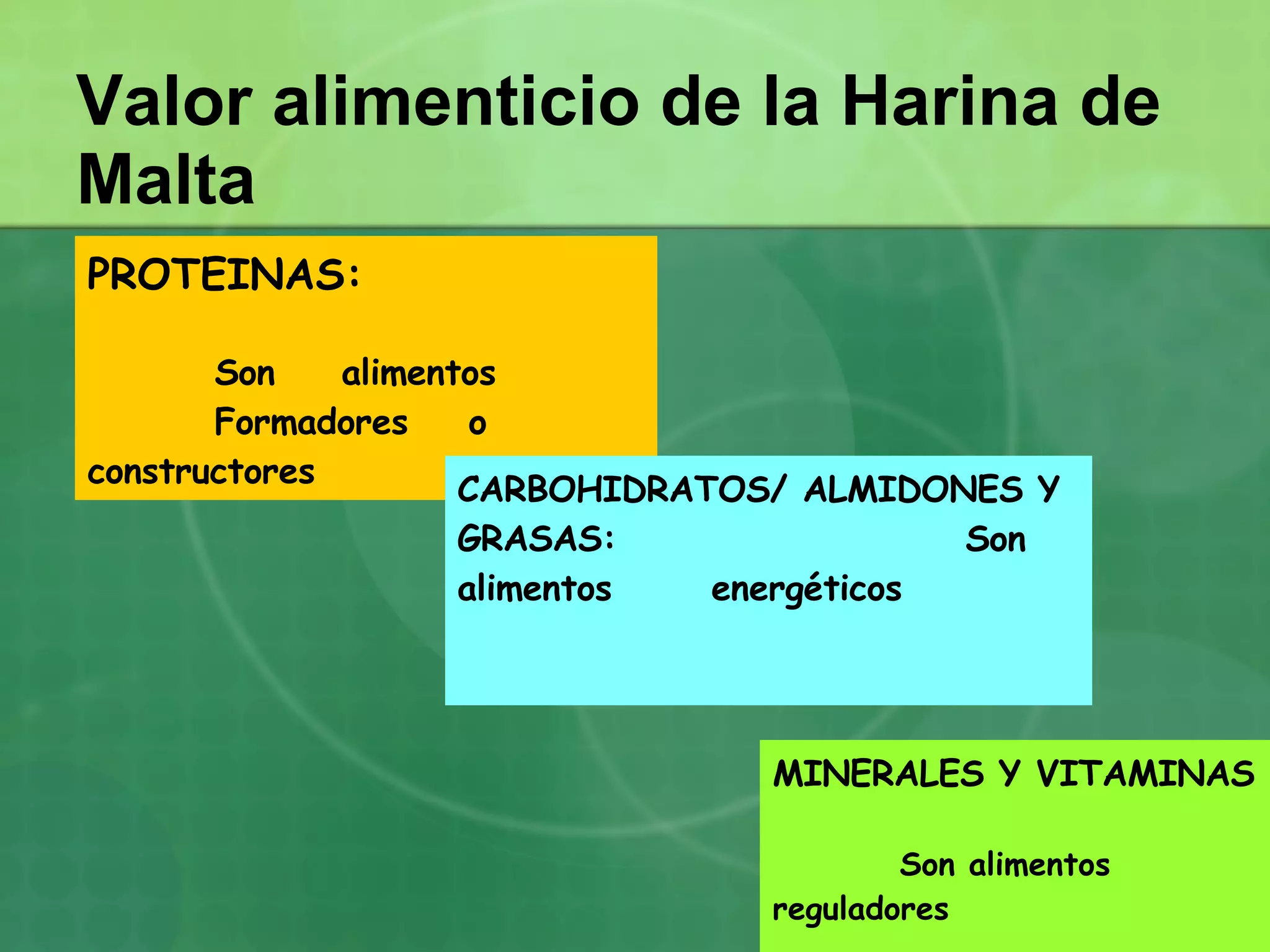 Valor nutritivo de la malta | PPT