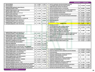 Valor-Obra de construccion mayo 2025.pdf
