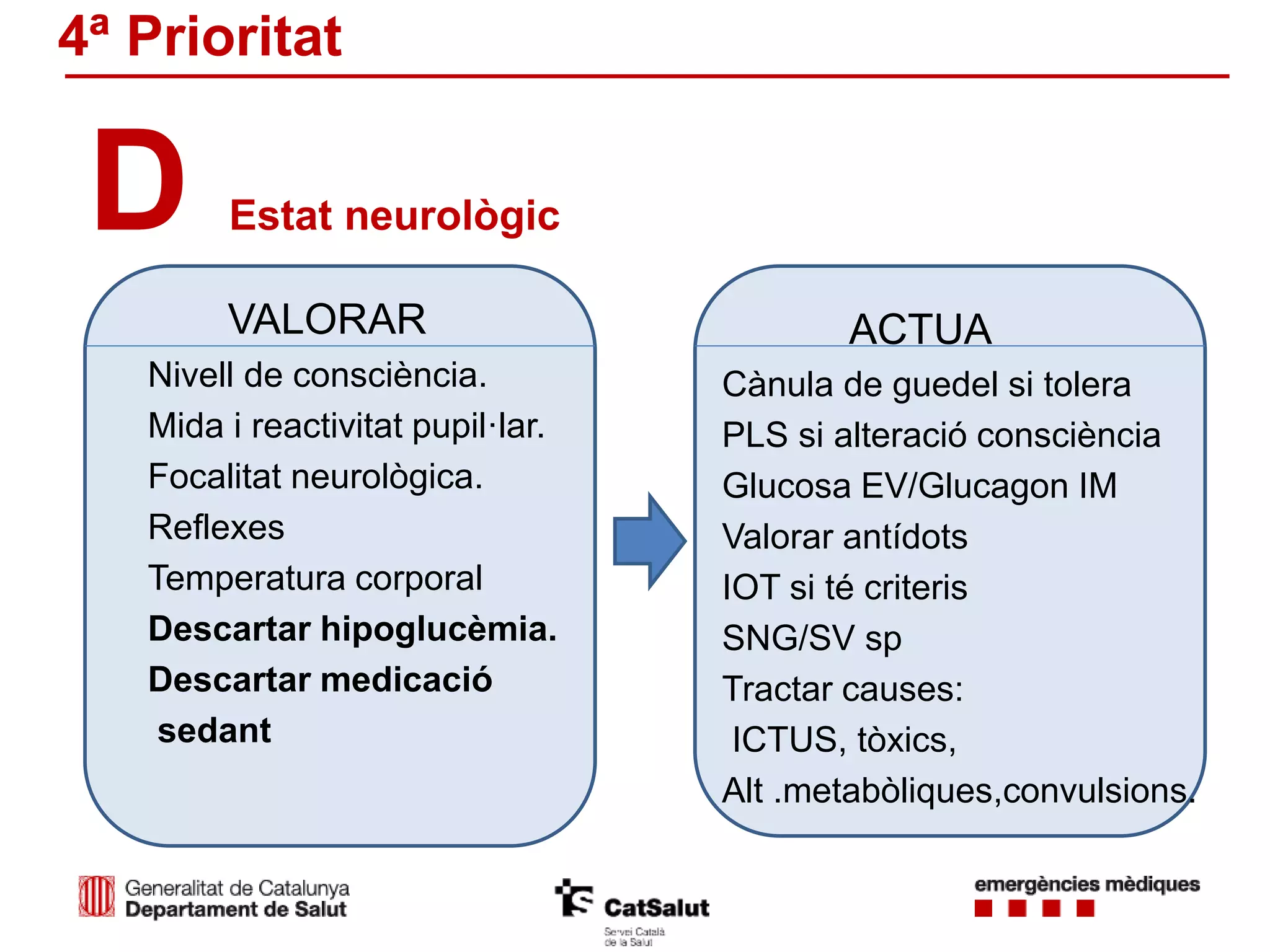 Valoració inicial (ABCDE).ppt