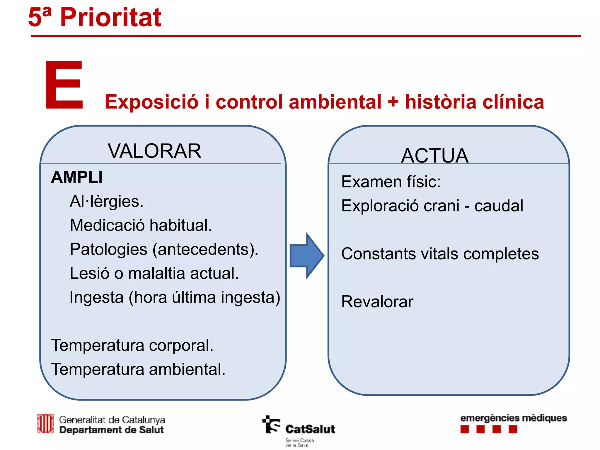 Valoració inicial (ABCDE).ppt
